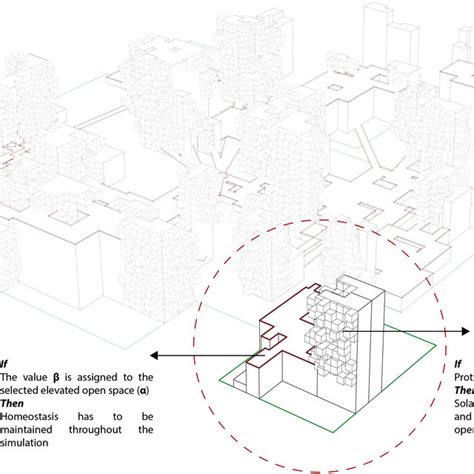 Calculation Of The Proxy Variable β This Figure Together With Fig 9 Download Scientific