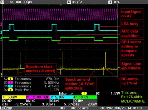 Msp430fr5994 Learam Question Msp Low Power Microcontroller Forum