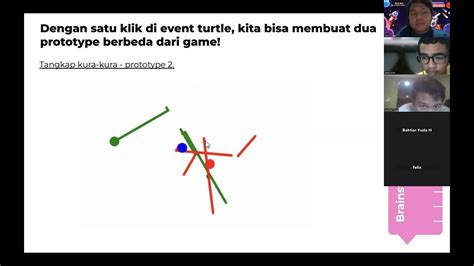 🔹 Pemrograman Berorientasi Objek Oop Event Dalam Python Python Start 20202021 Ps Group