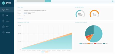 Ipfs Distributed Resilient Internet Protocol Aims To Replace