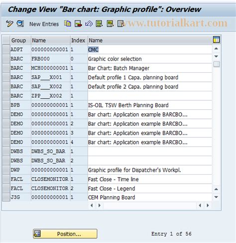 BCG2 SAP Tcode Bar Chart Maintain Graphic Profile