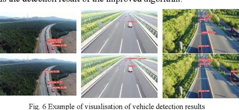 Figure 6 From Improved Highway Vehicle Detection Algorithm For Yolov8n
