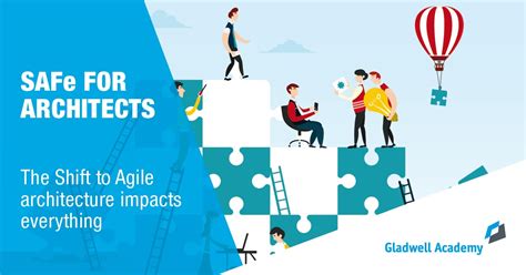 Safe For Architects “the Shift To Agile Architecture Impacts Everything”