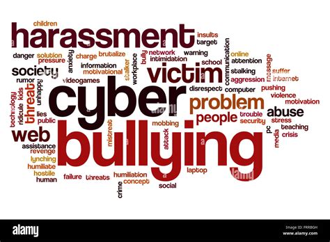 Cyber Bullying Concept Word Cloud Background Stock Photo Alamy