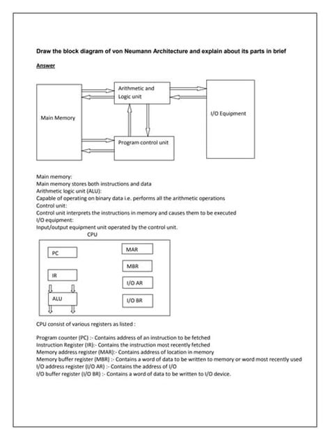 Pipeline In Computer Architecture Design Ppt