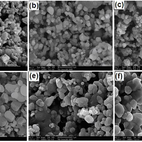 The Effect Of The Sintering Temperature On The Specimens Download