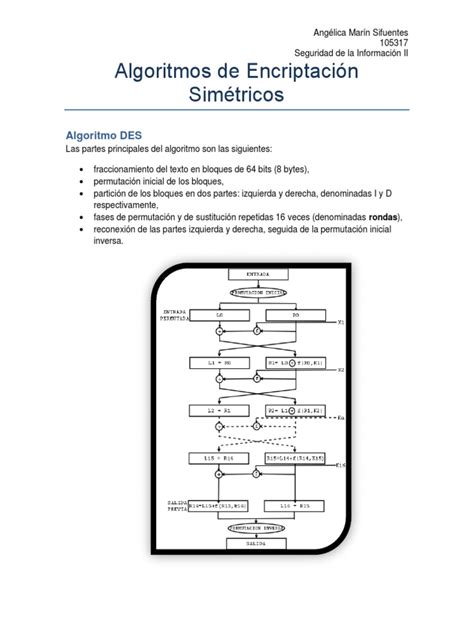 Algoritmos De Encriptación Simétricos Clave Criptografía Cifrado