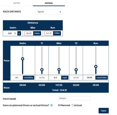 Pace Calculator Feb IronmanHacks
