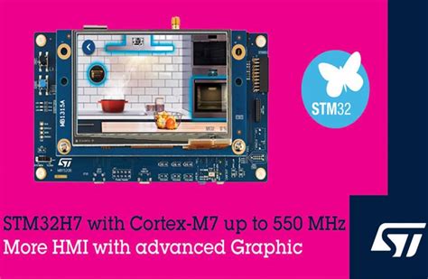 Stm32h7 New Arm Cortex M7 Microcontrollers With 550 Mhz Core Speed