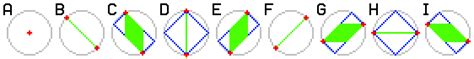 Java Iterating Through A 2d Array Diagonally Between Two Points
