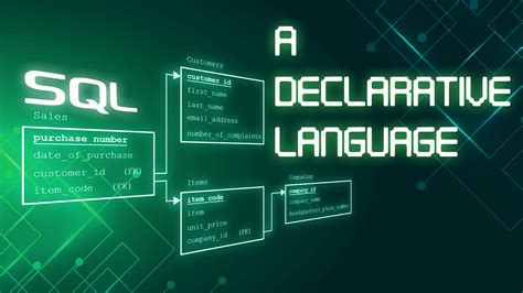 Sql Is A Declarative Language 365 Data Science