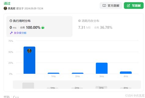 96 不同的二叉搜索树