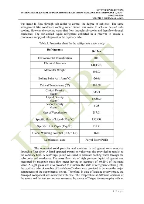 Analysis Of Vapor Compression Refrigeration System With Different Configurations Of Capillary