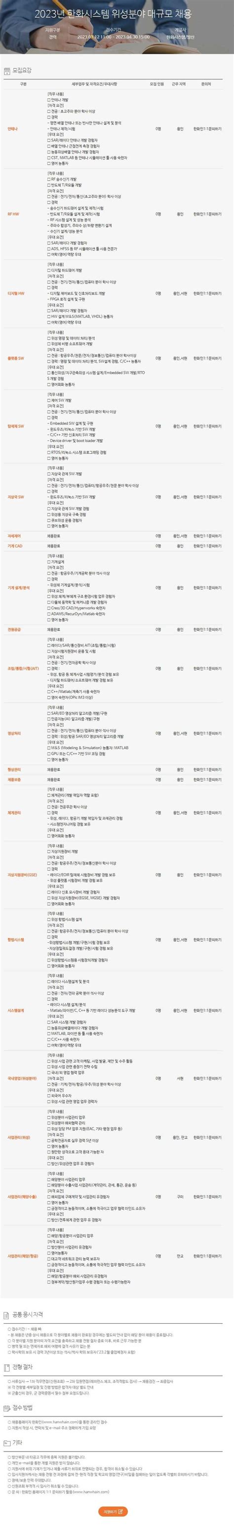 한화시스템 위성분야 대규모 채용 공모전 대외활동 링커리어