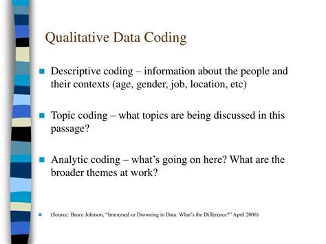 Template For Coding Qualitative Data