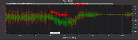 Surge In Altitude Upon St Entering ALTHOLD Or POSHOLD Copter ArduPilot Discourse