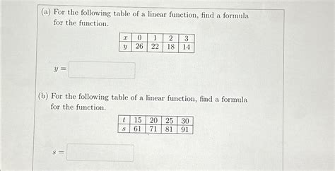 Solved A For The Following Table Of A Linear Function Chegg