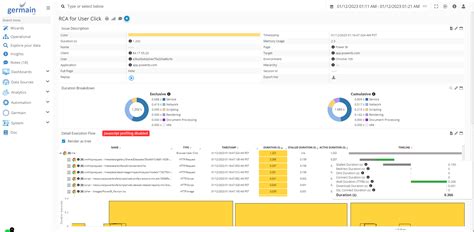 microsoft power bi monitoring