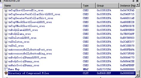 I Found A Suspicious Cc Causing Game Crash Rsims2