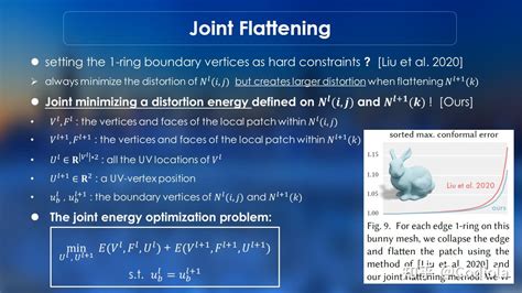 论文精读 Siggraph 2021 经由内蕴插值的曲面几何多重网格算法 知乎