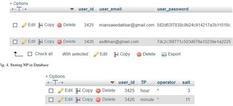 Figure 4 From Pattern Based And Time Synchronised Passwords Semantic