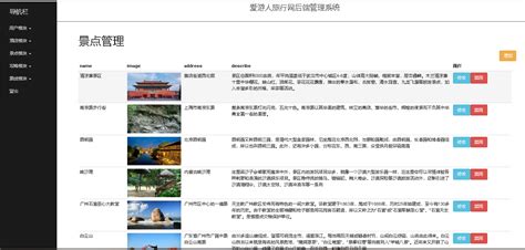 基于springboot的旅游网站 计算机毕业设计案例