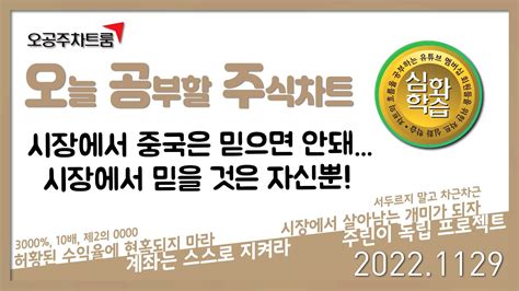 11월 29일 압꾸정 올빼미 키다리스튜디오 쇼박스 주식공부 환율 금리 Fed 연준 파월