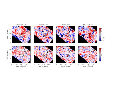 Hα Top Row And Ca Ii Bottom Row Doppler Velocity Images At The