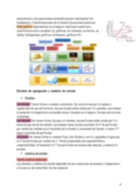 SOLUTION Res Menes Introducci N A La Qu Mica De Los Sistemas Biol