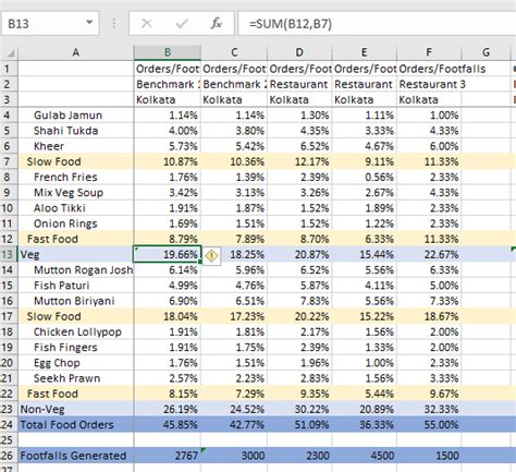 How To Use Multiple Set Of Calculations In Same Co Microsoft Fabric Community