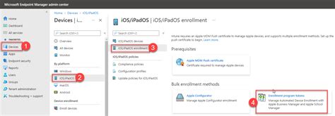 Graphical User Interface Text Application Descr Secure Infrastructure Blog
