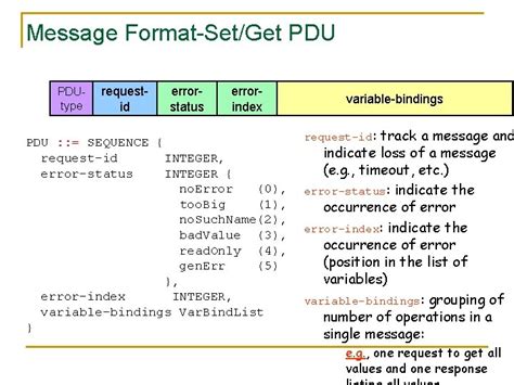 Snmpv 1 Communication And Functional Models These Slides