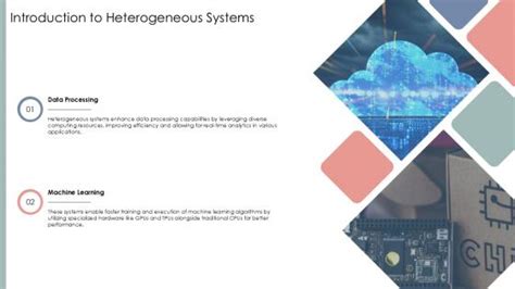 Introduction To Heterogeneous Systems Ppt Template St Ai Ss Ppt Template