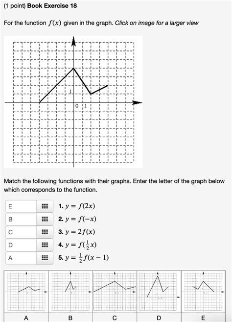 Solved For the function 𝑓 𝑥 f x given in the graph Match Chegg