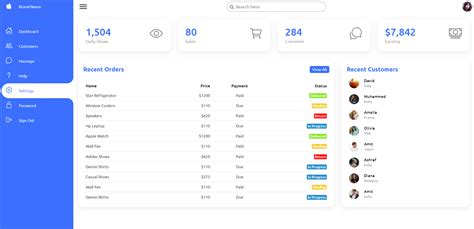 GitHub DeCODEBTC Dashboard Dashboard Responsive