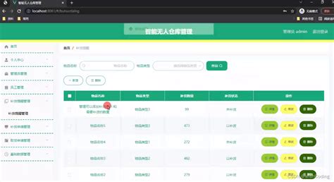 基于springboot vue js的智能无人仓库管理附带文章和源代码设计说明文档ppt 阿里云开发者社区