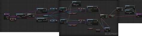 save and load bool variable open level questions editor scripting unreal engine forums