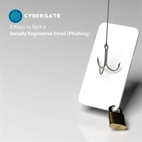 Cybergate Ltd On Linkedin Fact