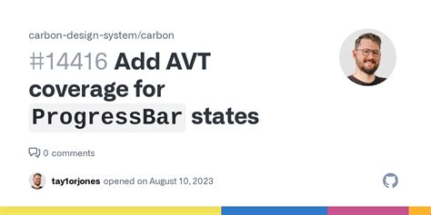 Add Avt Coverage For `progressbar` States · Issue 14416 · Carbon Design Systemcarbon · Github
