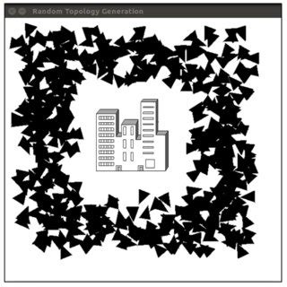 Example Of Random Deployment Of Multimedia Node In Two Dimensional