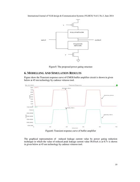 Compact Low Power High Slew Rate Cmos Buffer Amplifier With Power