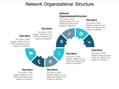Network Organizational Structure Ppt Powerpoint Presentation