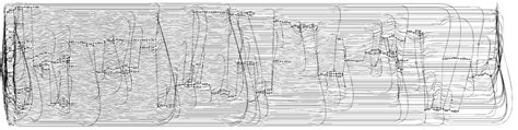 spaghetti process model generated using heuristic miner download scientific diagram