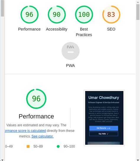Umar Chowdhury On Linkedin Astro Tailwindcss Javascript