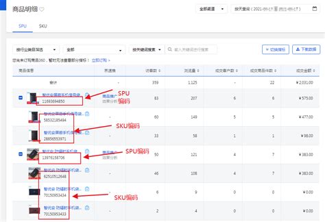 电商行业的 Spusku 应该如何设计？ 知乎