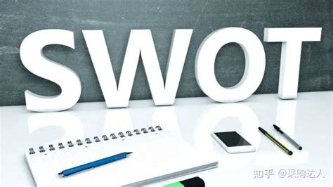 26张图讲解swot分析法，学起来！ 知乎