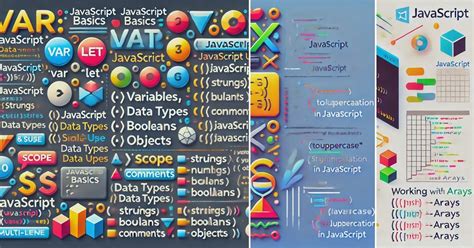 List Javascript Series Curated By M Business Solutions Medium