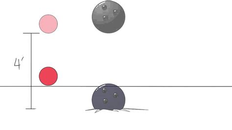 Falling Objects Bouncing Ball For Basic Physics For Animators YouTube