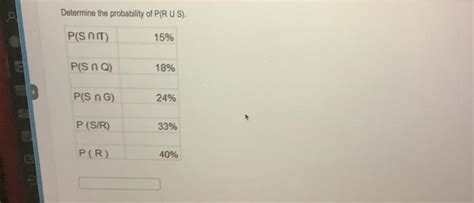 Solved Question Chegg Com