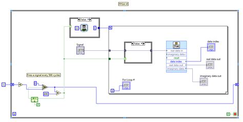 Desktop Execution Node Den Ni Community